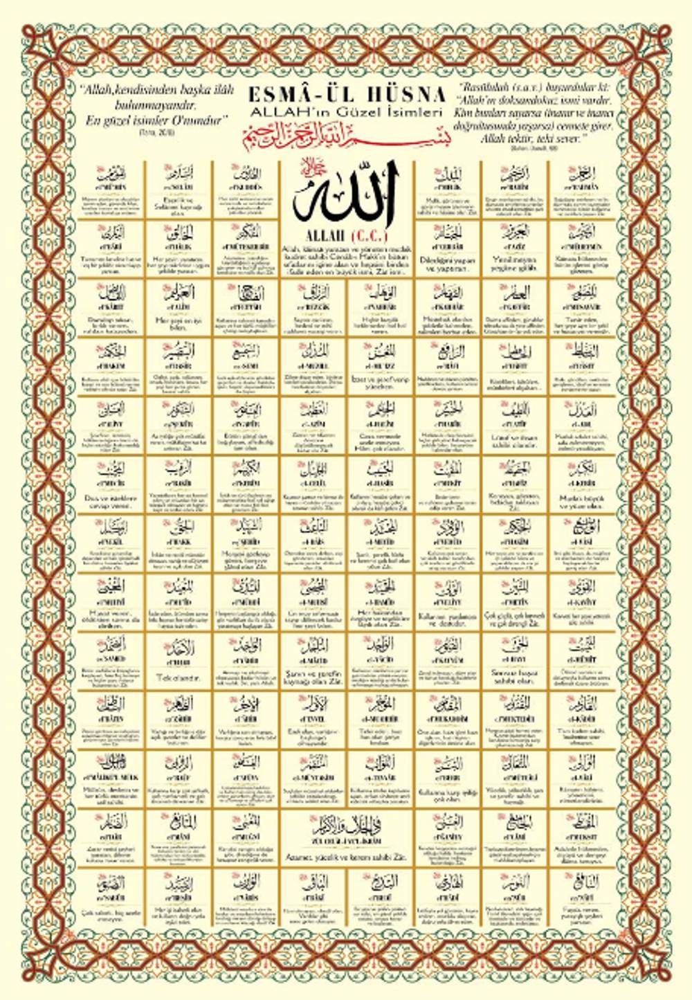 Esma l H sna Ne Demek Anlamlar Nelerdir Allah n 99 Ismi Nedir